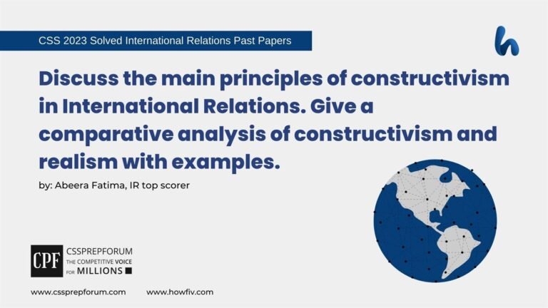 Discuss the main principles of constructivism in International Relations