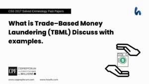 What is Trade–Based Money Laundering (TBML) Discuss it