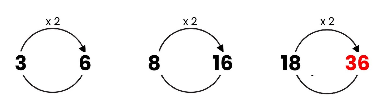 CSS Solved General Science and Ability Past Paper 2023