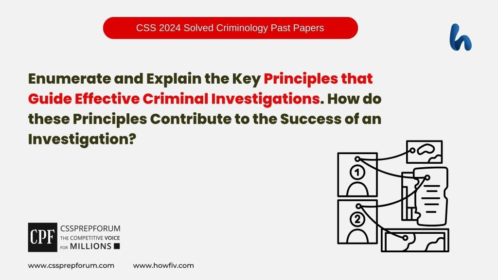 Explain G.H. Mead's concepts of mind, self, and society