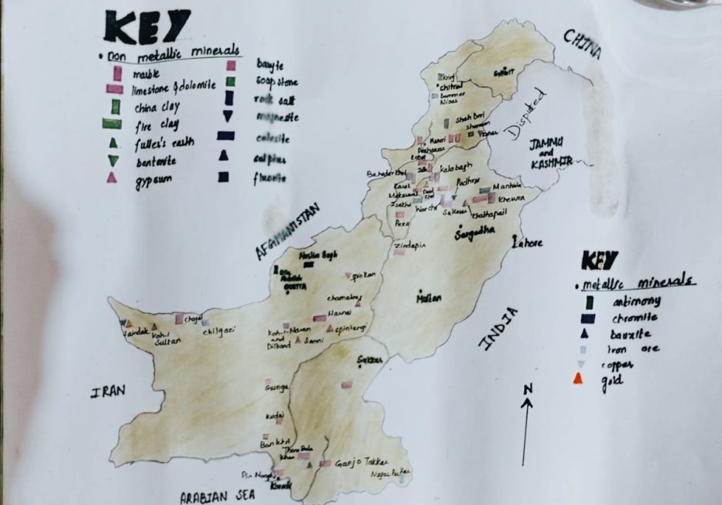 Analysis of the Mineral Resources of Pakistan